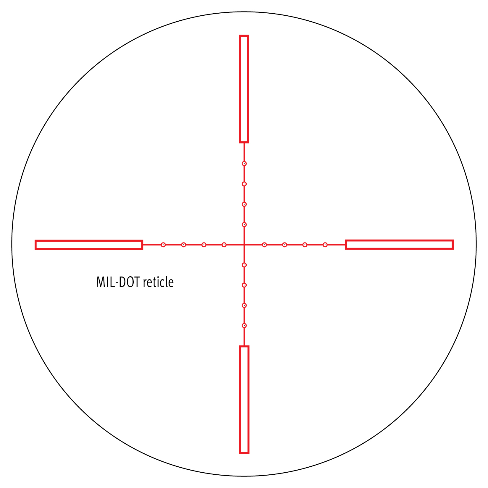Caught in the Crosshairs - Part 2, By Tom Bulloch | Down Range