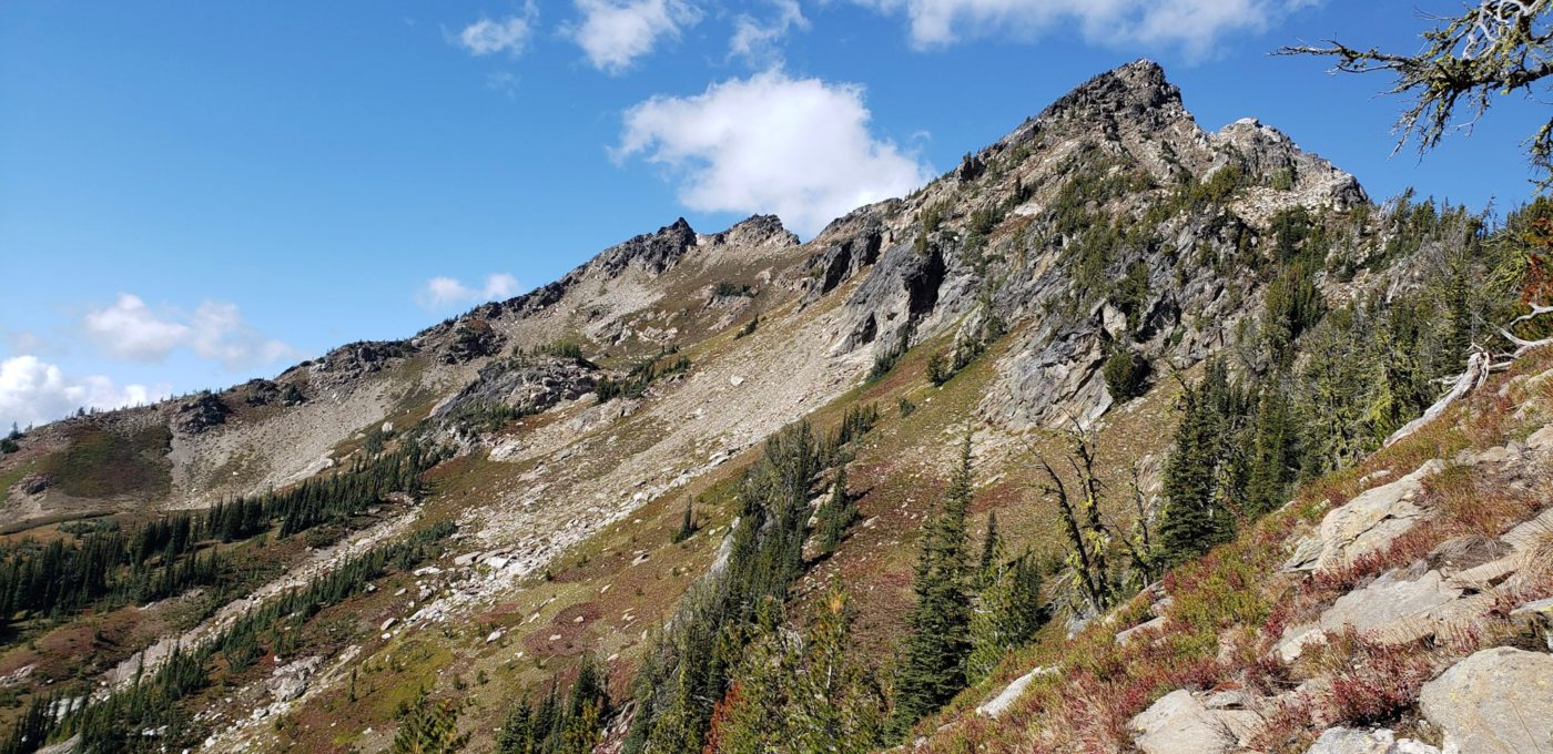 Mountain Shooting Fundamentals, By Caylen Wojcik - Journal of Mountain ...